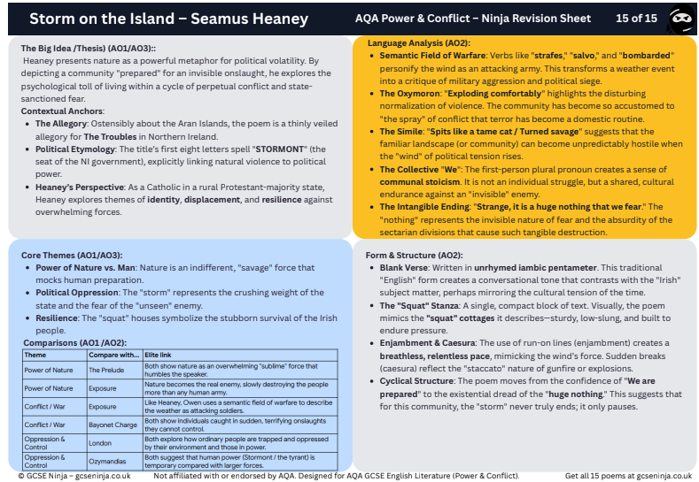 GCSE Power and Conflict Poems (AQA): Full Anthology Guide, Themes ...